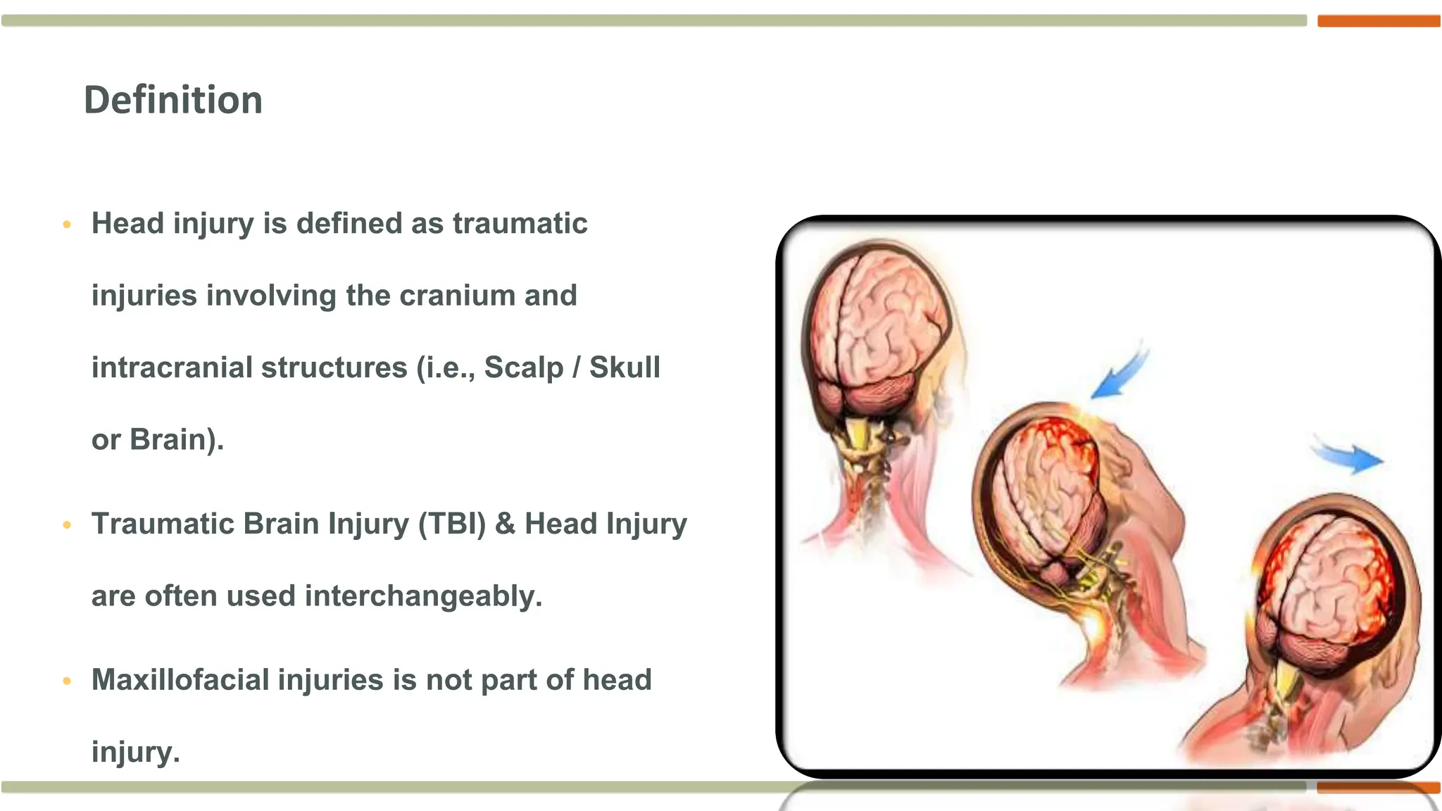 15. Head Trauma & Management (Primary Management Of Head Injury).ppt