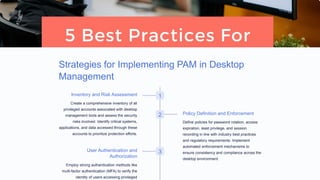 Optimizing Desktop Management with Privileged Access Management (PAM) | PPT