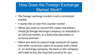 15. Foreign Exchange Market how is the foreign exchange rate determined ...