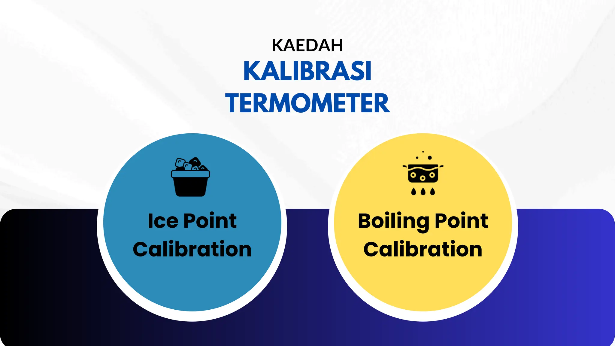 PENGENALAN KONSEP KALIBRASI & VERIFIKASI TERMOMETER | PDF
