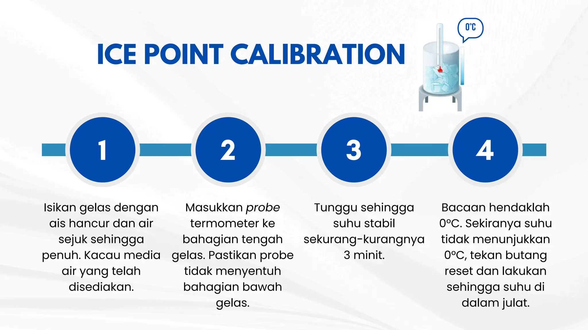 PENGENALAN KONSEP KALIBRASI & VERIFIKASI TERMOMETER | PDF