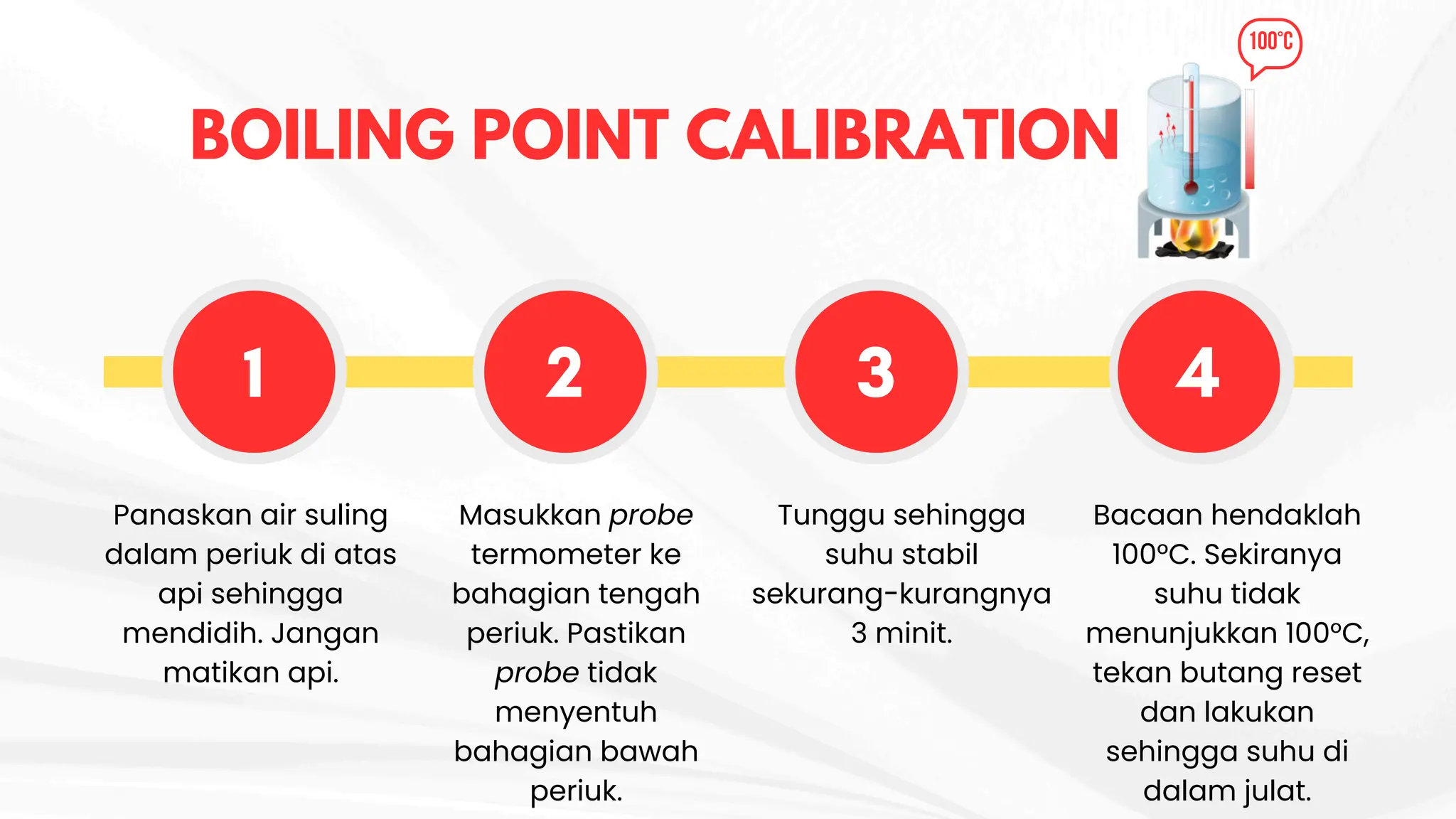PENGENALAN KONSEP KALIBRASI & VERIFIKASI TERMOMETER | PDF
