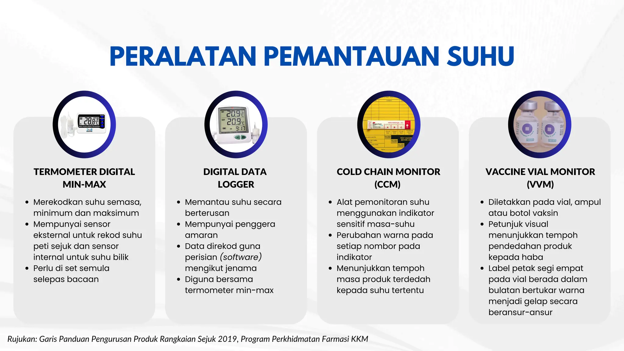 PENGENALAN KONSEP KALIBRASI & VERIFIKASI TERMOMETER | PDF