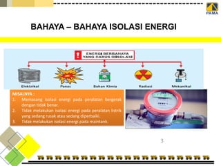 15. LOTO_REV2zxcaasdfsdfasdgfadfgasdfsx.pdf