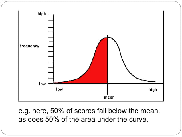 15.The Normal distribution (Gaussian).ppt | Geography | Science