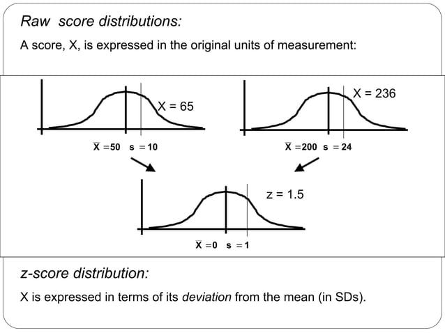 15.The Normal distribution (Gaussian).ppt | Geography | Science