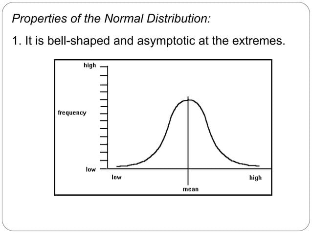 15.The Normal distribution (Gaussian).ppt | Geography | Science