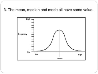 15.The Normal distribution (Gaussian).ppt