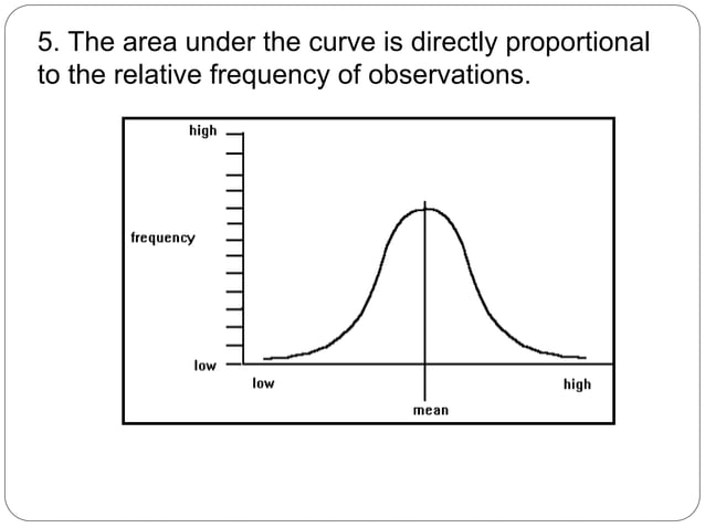 15.The Normal distribution (Gaussian).ppt | Geography | Science