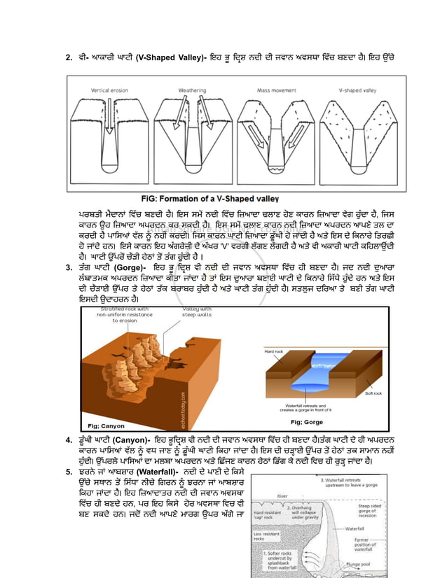 Fluvial Landforms । Landforms result by the work of Rivers । | PDF