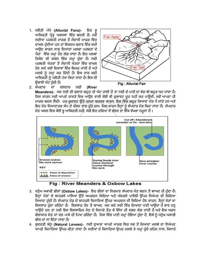 Fluvial Landforms । Landforms result by the work of Rivers । | PDF