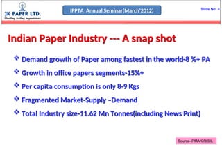 chemicals for paper industry where to use | PPT
