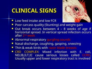 15. Chronic Respiratory Disease.ppt8nilklklkm | PPT