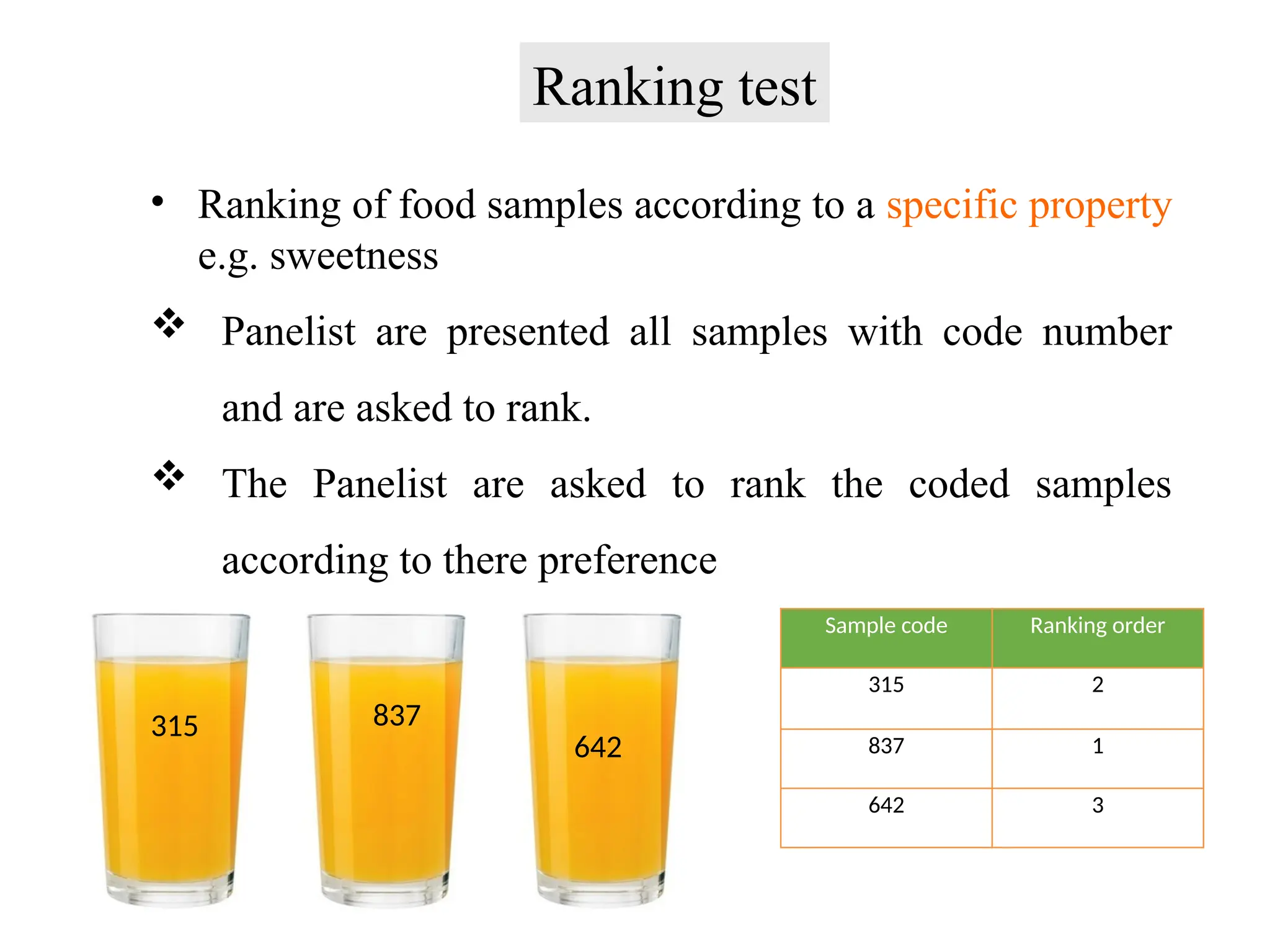 Basic of Sensory Evaluation presentation | PPTX