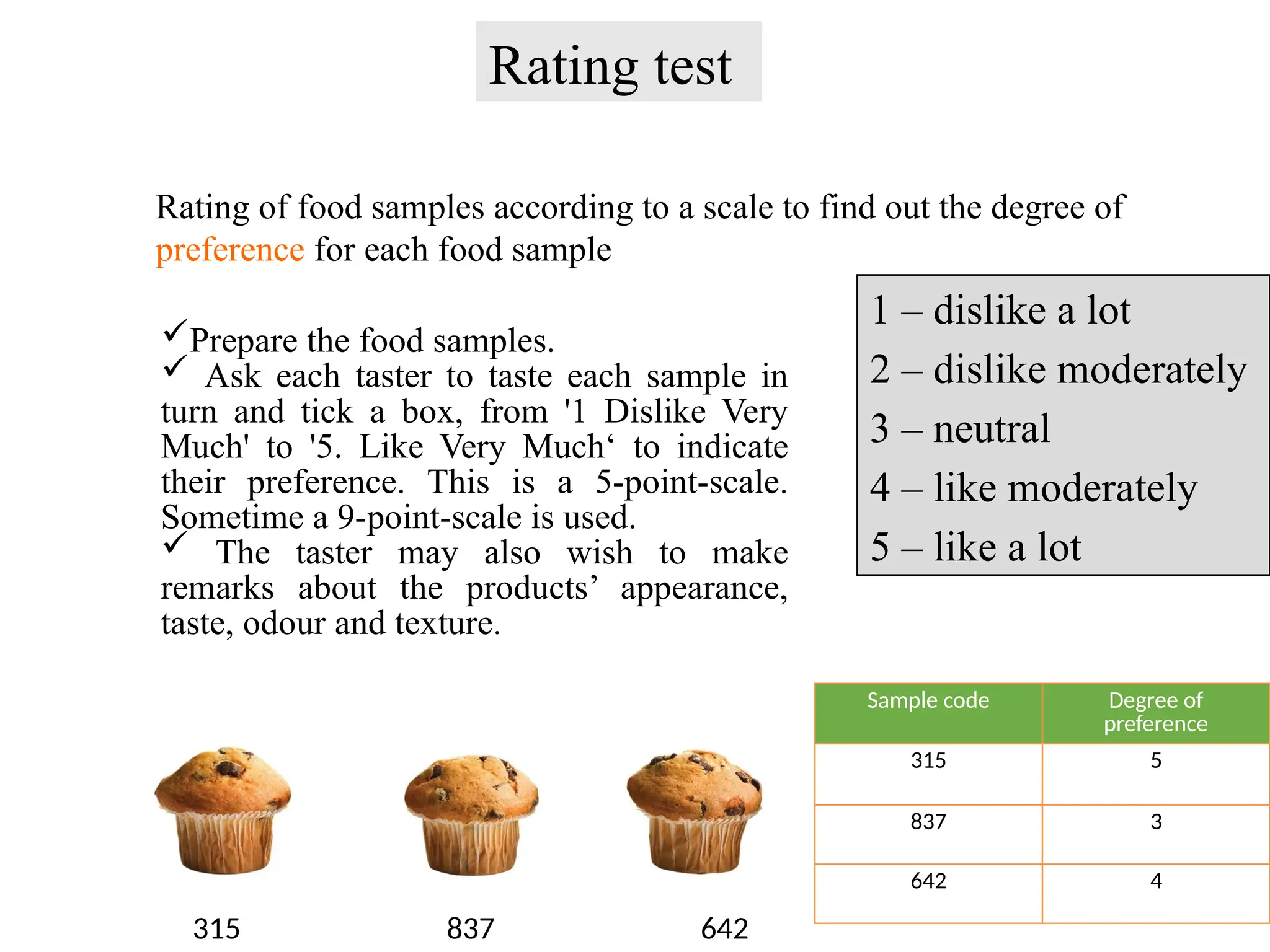 Basic of Sensory Evaluation presentation | PPTX