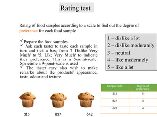Basic of Sensory Evaluation presentation | PPTX