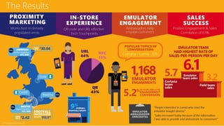 Mobile first to user first: Alex Hewson, Head of Media, M&C Saatchi | PPT