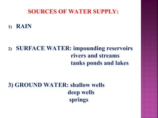 15. Environment and health (water) for public health dentistry | PPT