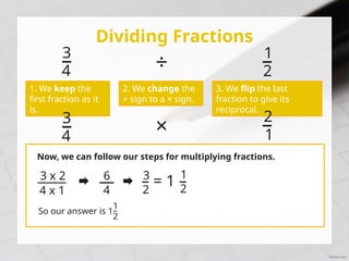 Lesson about Fraction: Multiplying and Dividing Fractions and Whole ...