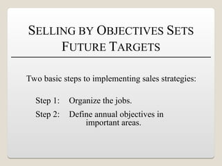 Sales Quotas and Objectives in Sales and distribution management | PPT