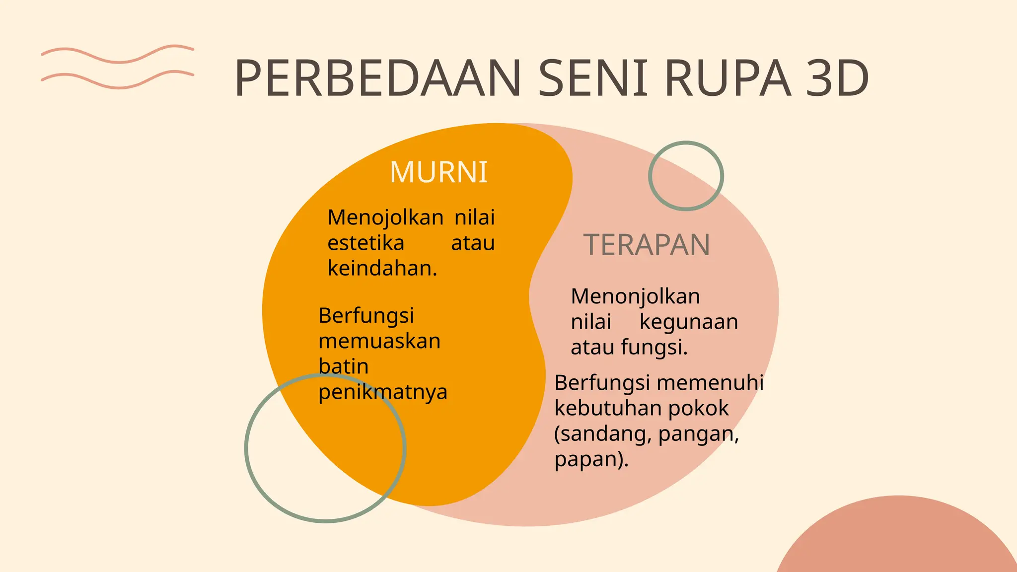 Kesenian Budaya Indonesia (Seni rupa 3 Dimensi).pptx