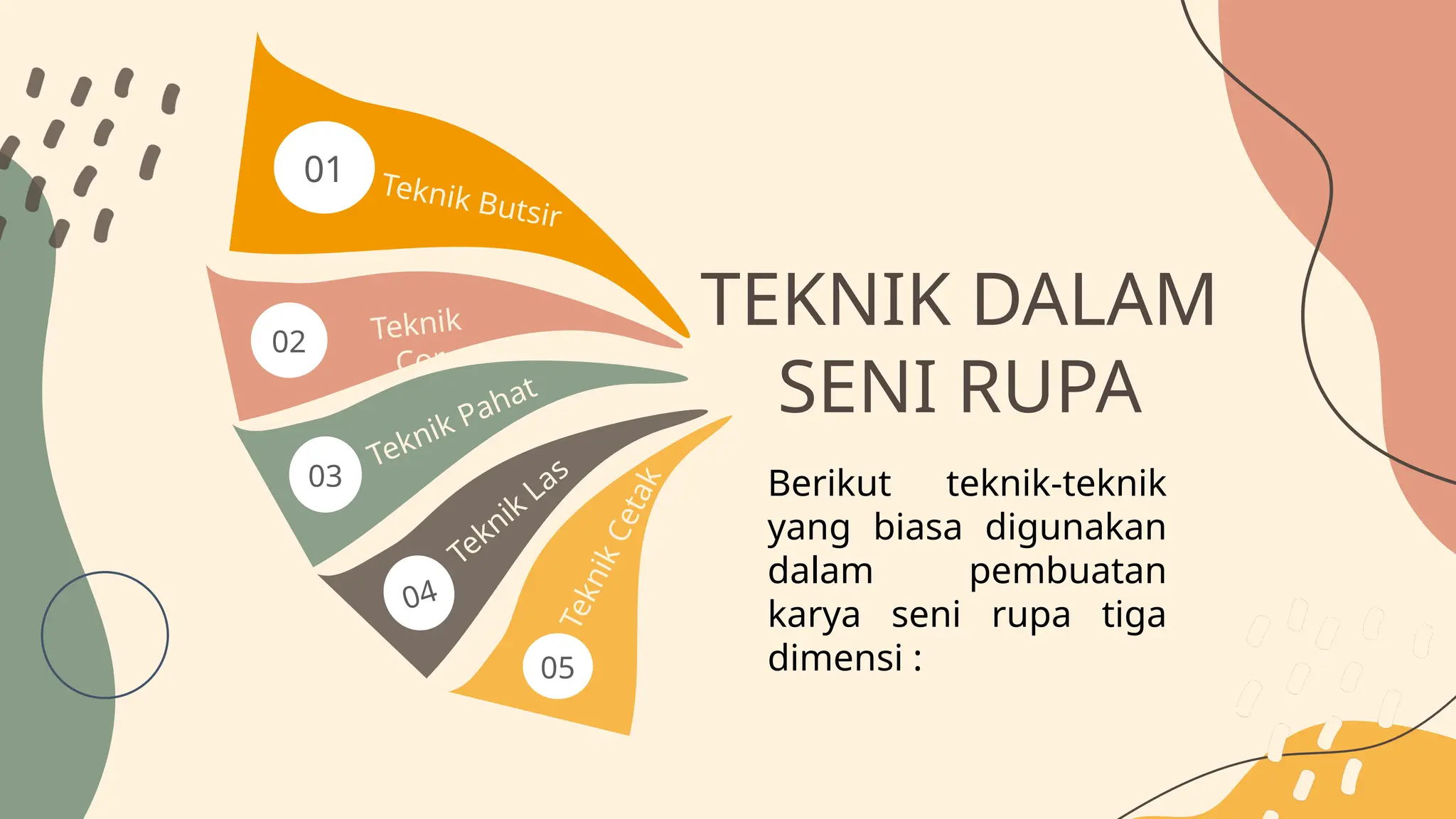 Kesenian Budaya Indonesia (Seni rupa 3 Dimensi).pptx
