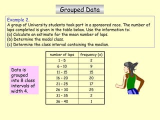 15.4 Calculating statistics for grouped data.ppt