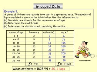 15.4 Calculating statistics for grouped data.ppt