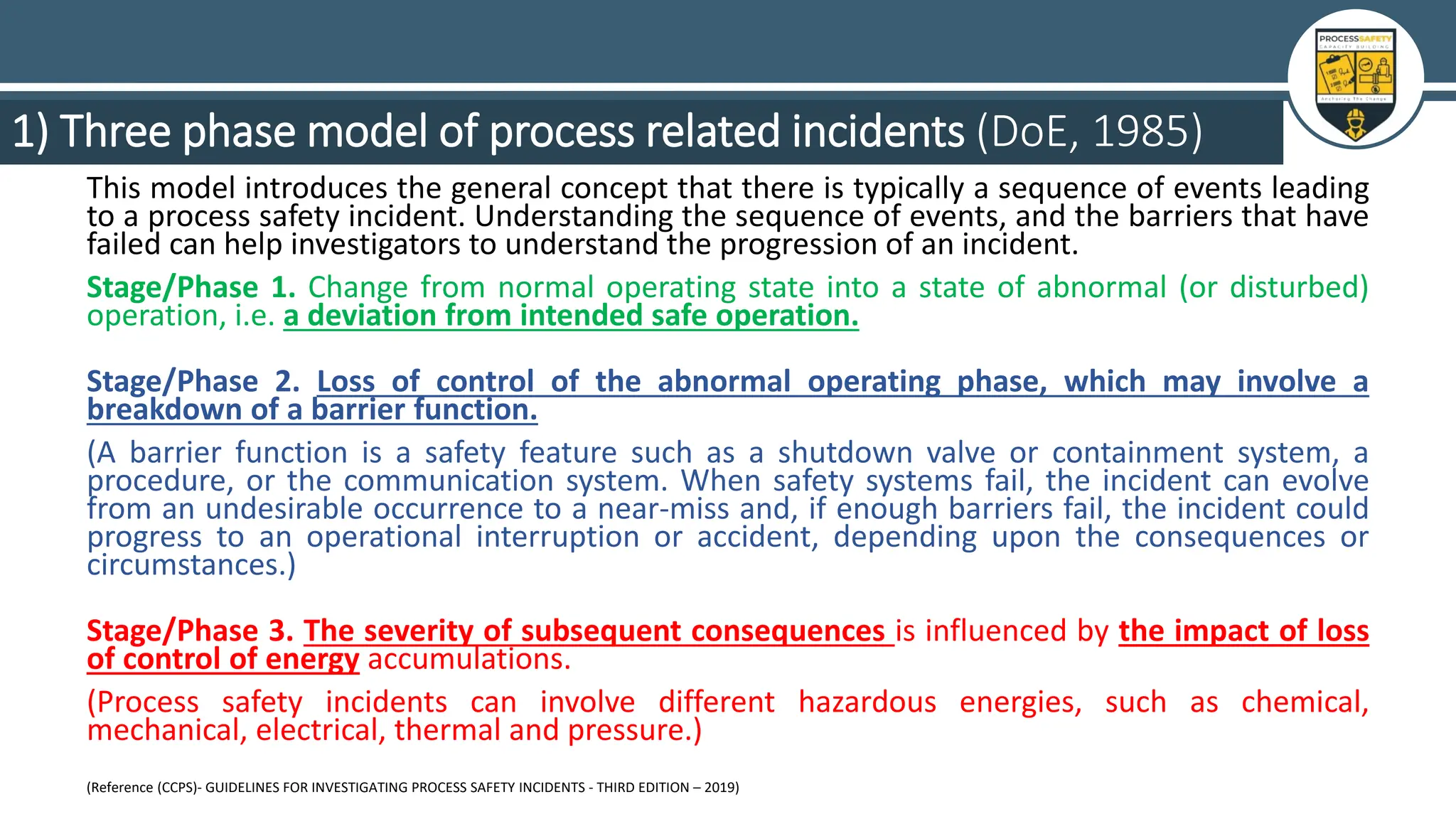 15. Root Cause Analysis Techniques - Slides.pdf