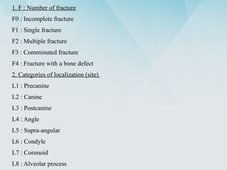 Mandibular Fractures with Management and Complications.pptx