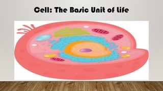 General science PowerPoint about bio.pptx