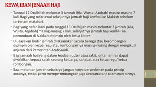 15. Hak dan Kewajiban Jemaah Haji 2025-.pptx