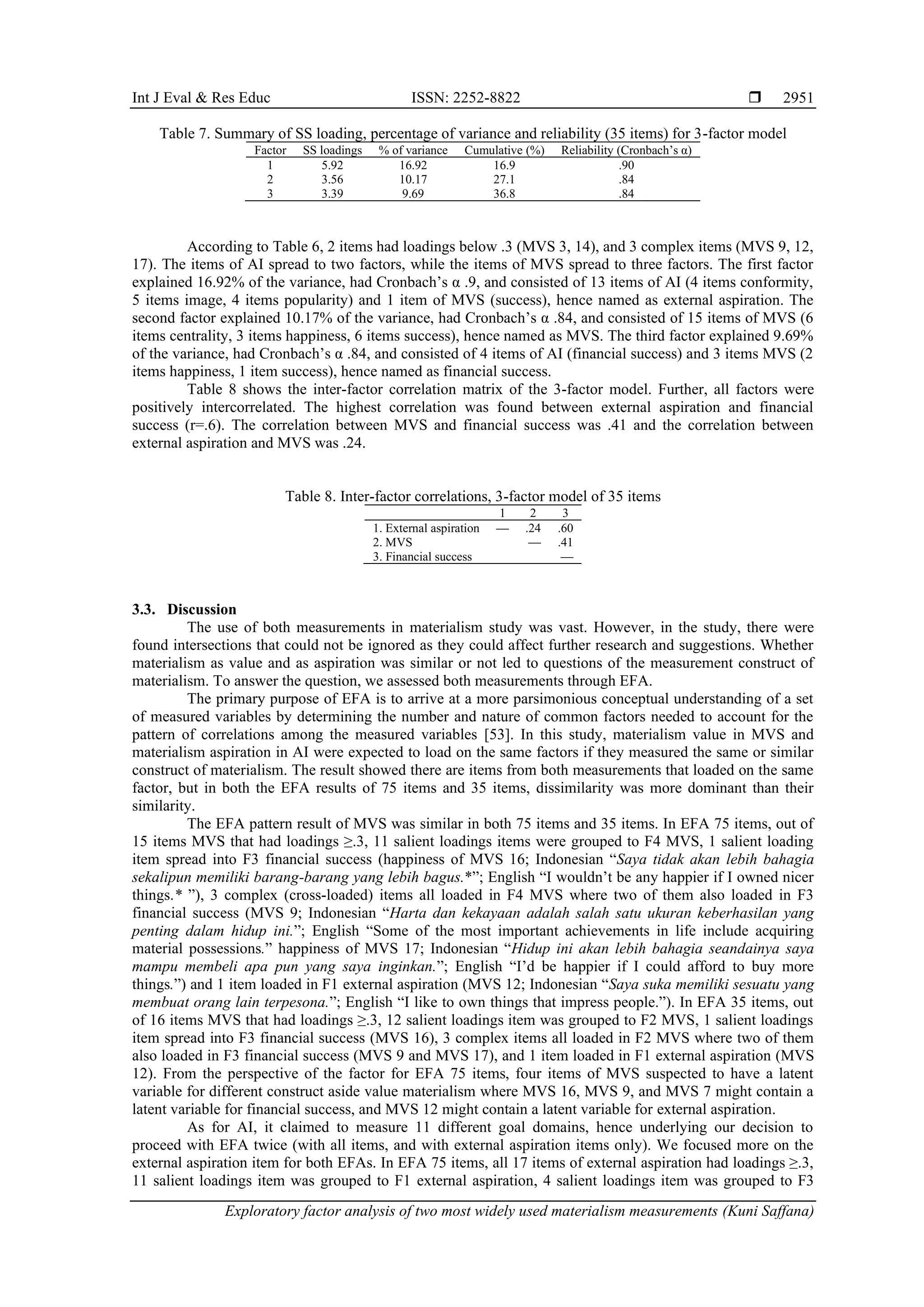 Exploratory factor analysis of two most widely used materialism ...
