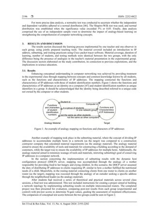 Computer networking concepts enhancement through analogies: a study of ...