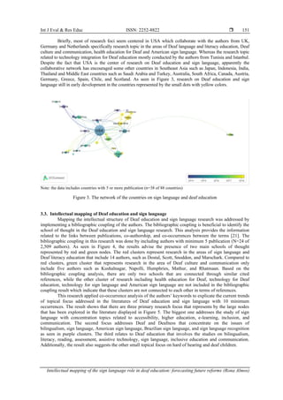 Intellectual mapping of the sign language role in deaf education ...