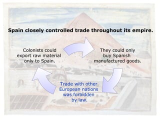 15.2 spanish and portuguese in the americas | PPT | Crime & Harmful ...