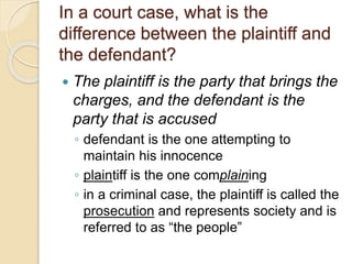 Types of Laws | PPTX