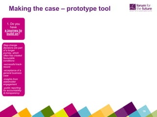 Business Tools for Transformation: A Sustainability SWOT and Creating a Step-Change toward ...