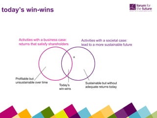 Business Tools for Transformation: A Sustainability SWOT and Creating a ...