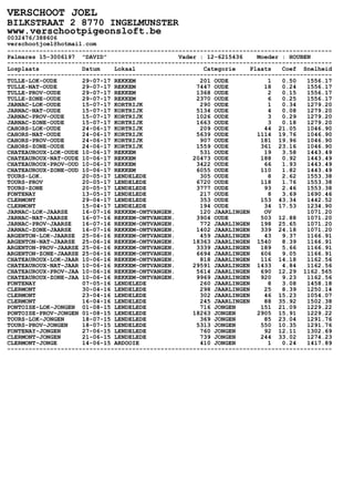 15 3006197 pedpal | PDF