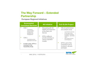 For a New Data Link Service Provision Model in Europe By Patrick Geurts ...