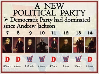 15 3 political divisions | PPTX