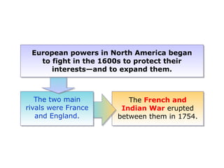 15.3 the struggle for north america | PPT