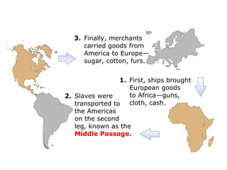 15.4 slave trade | PPT