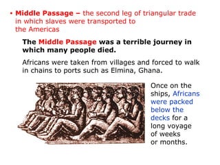 15.4 slave trade | PPT