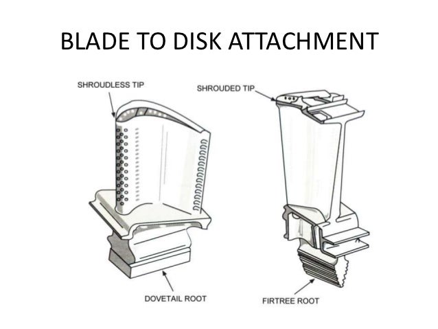 EASA Part 66 Module 15.6 : Turbine