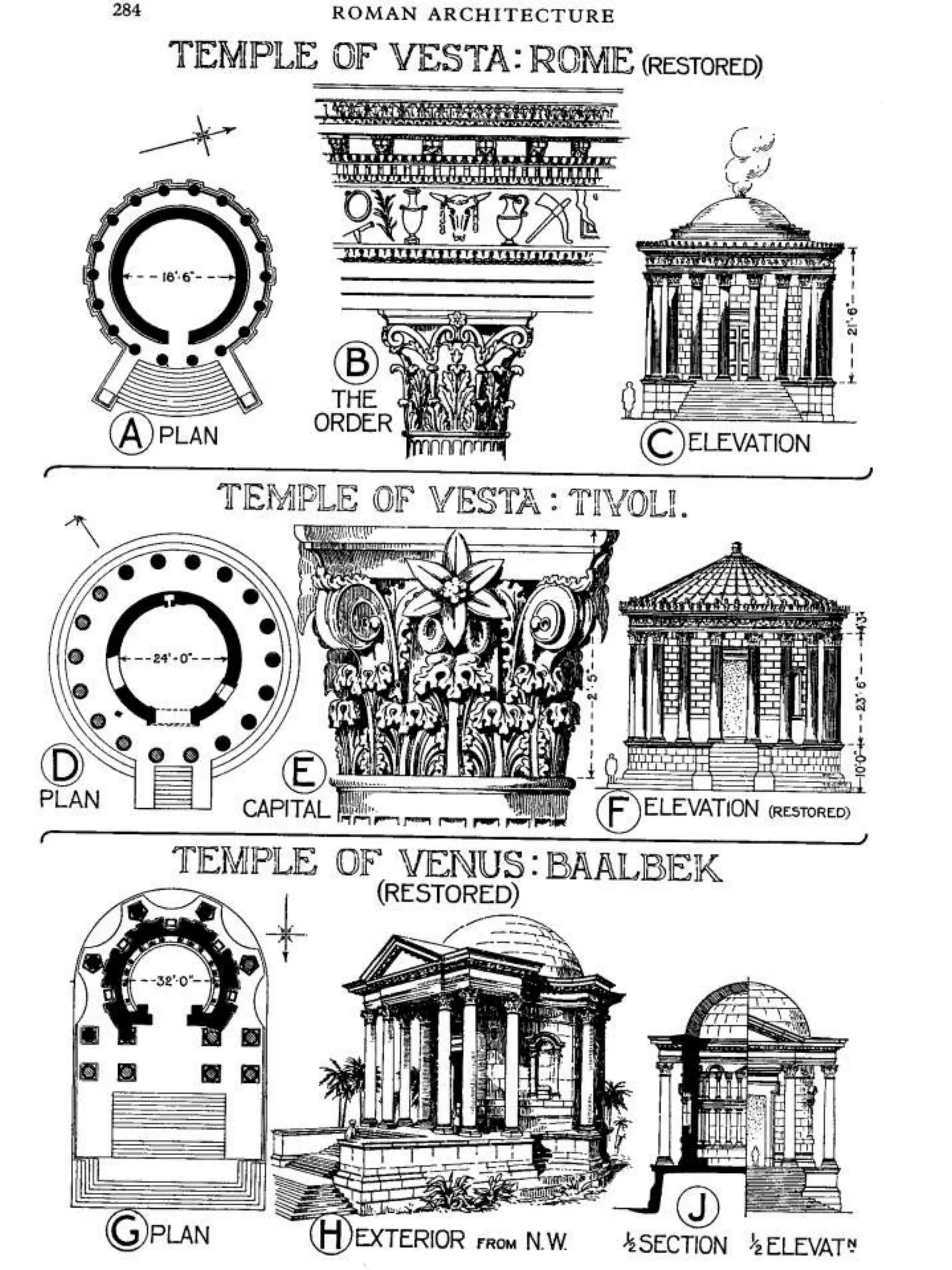 15. Architettura romana - Il Tempio romano | PDF