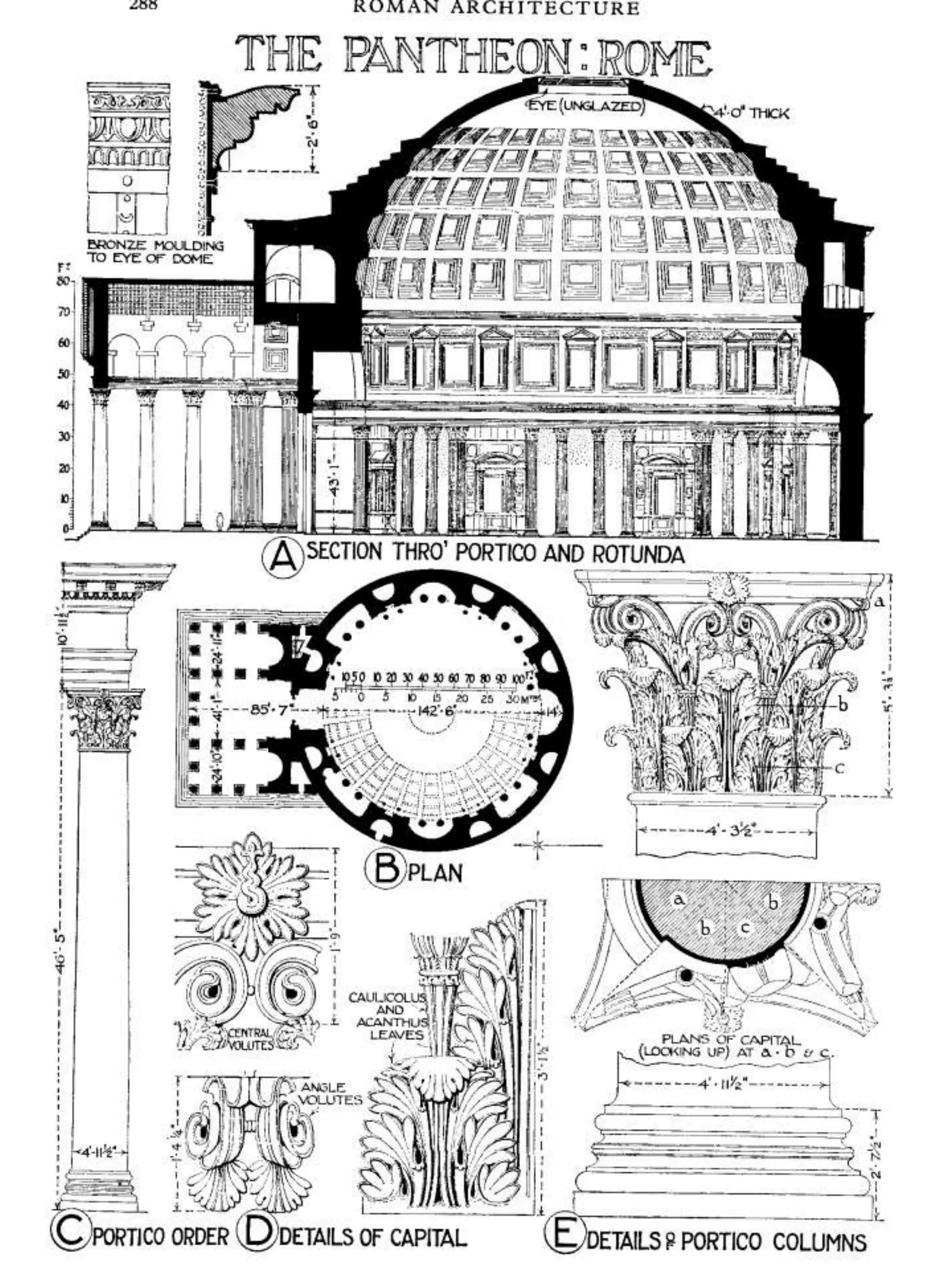 15. Architettura romana - Il Tempio romano | PDF