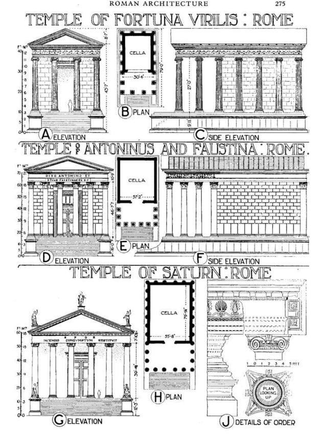 15. Architettura romana - Il Tempio romano | PDF