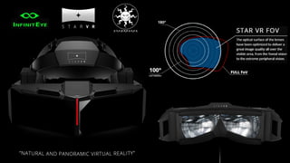 AUGMENTED REALITY & HMD VR | PDF
